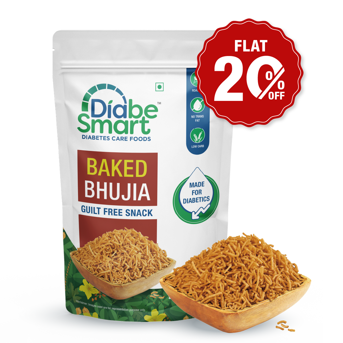 RBS Normal Range: What is the Normal Range for RBS? – DiabeSmart