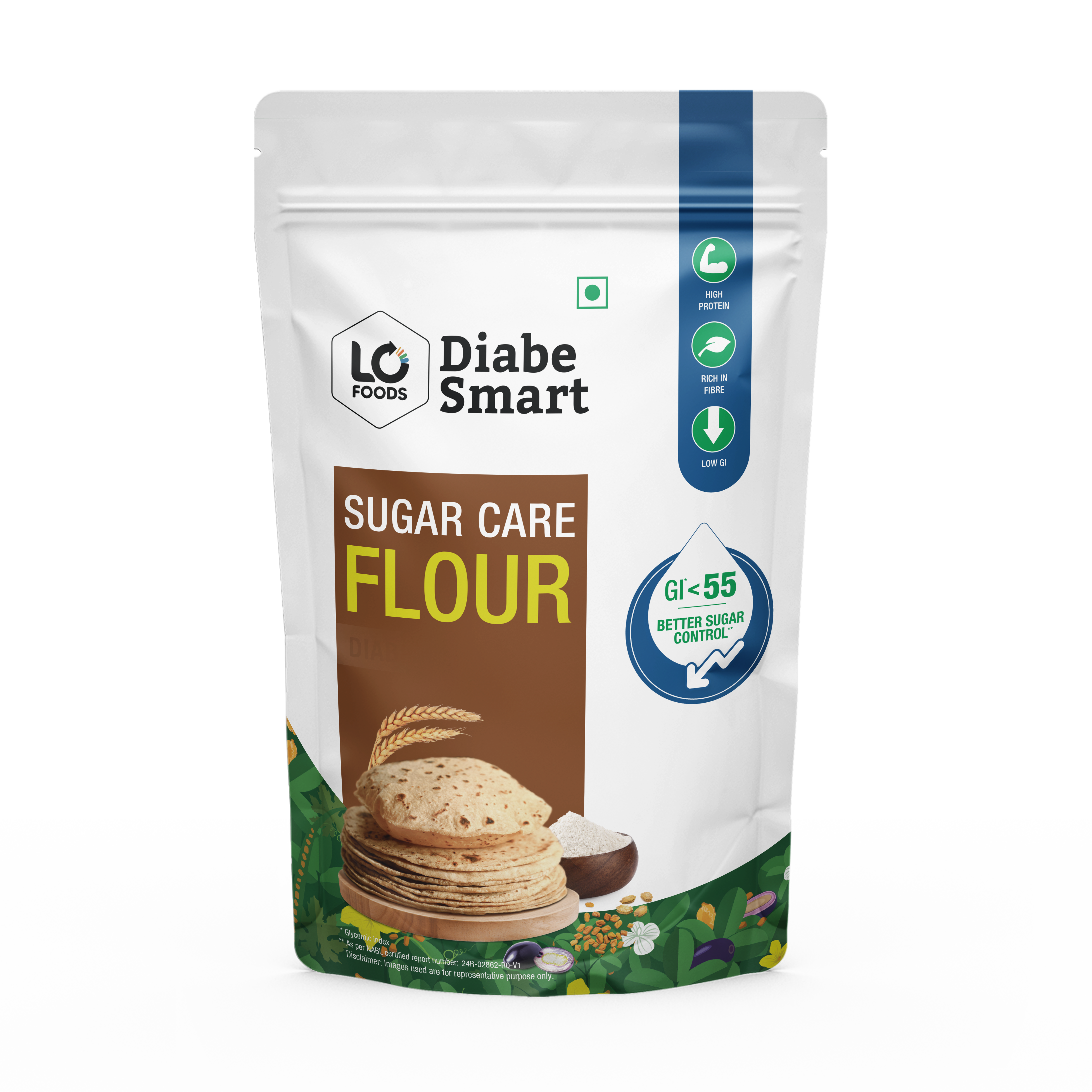 RBS Normal Range: What is the Normal Range for RBS? – DiabeSmart